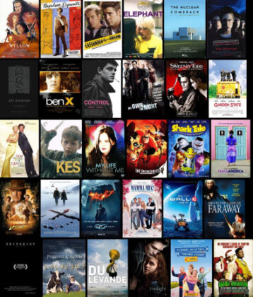 Ultimate Guide to Movie Titles: How to Pick the Perfect Name - Oli And Alex
