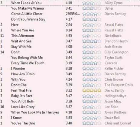 50 Unique And Random Song Titles For Your Playlist Oli And Alex 50 Unique And Random Song Titles For Your Playlist Oli And Alex