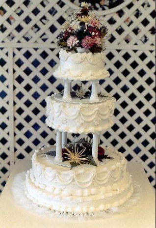 Planning for Perfection: The True Cost of a Wedding Cake for 200 Guests ...